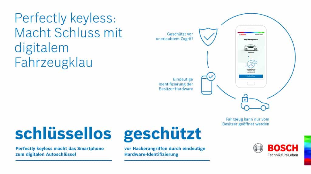 Ciao Autoklau? Perfectly Keyless So Sicher Wie Ein Fingerabdruck | AUTODINO